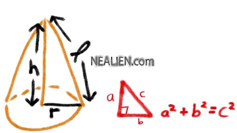 How Can I Find The Height Of A Cone By Only Knowing The Radius And Length Of The Side