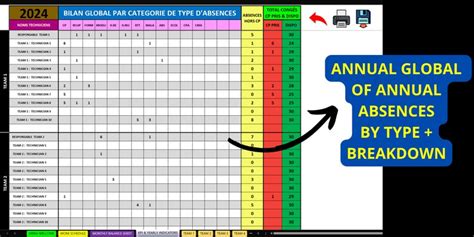 Staff Work Schedule In Excel Staff Schedule Management In Excel Leave Vacation Overtime