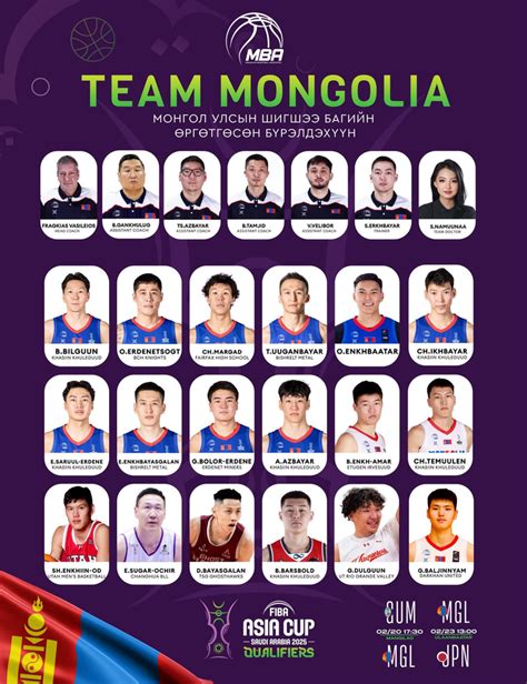 Монгол Улсын шигшээ багийн өргөтгөсөн бүрэлдэхүүнийг зарлалаа