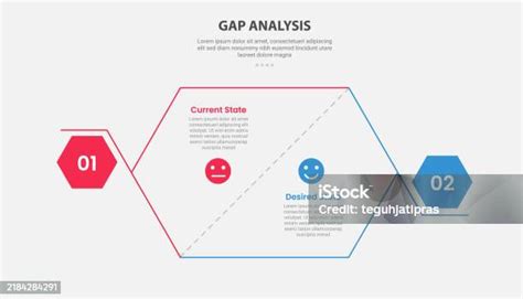 Gap 분석 인포그래픽 윤곽선 스타일 육각형 슬라이스가 있는 2점 비교 템플릿과 슬라이드 프레젠테이션을 위한 가장자리에 굵은 모양 균형에 대한 스톡 벡터 아트 및 기타