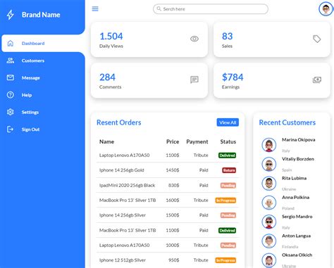 Github Yura Kiv Responsive Admin Dashboard Creation Of An Adaptive Admin Panel With The Help