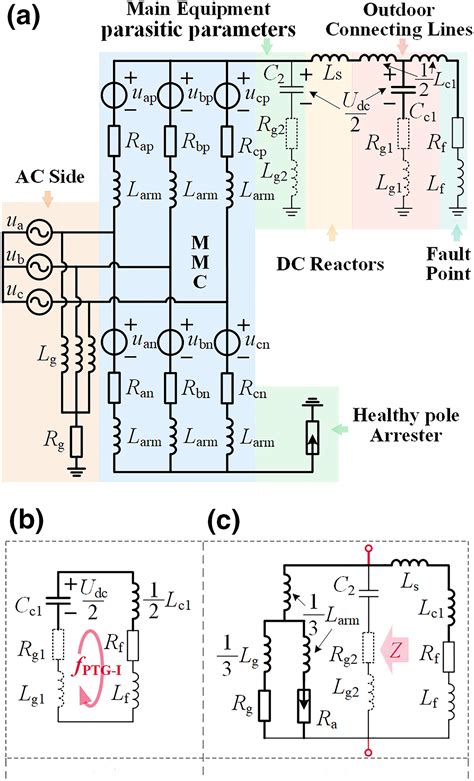 Analysis And Suppression Of Voltage Oscillation At Dc Circuit Breaker Terminal In Dc Fault