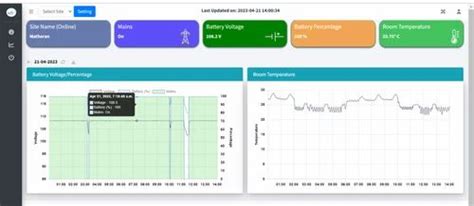 Battery Health Monitoring System At ₹ 12500 Piece Energy Management Systems In Navi Mumbai