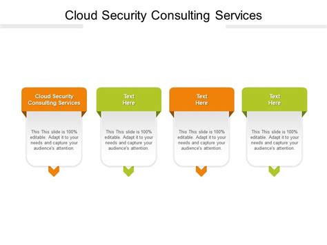 Cloud Security Consulting Services Ppt Powerpoint Presentation Slides Background Designs Cpb