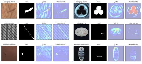 qualitative result of anomaly localization in mvtecad download
