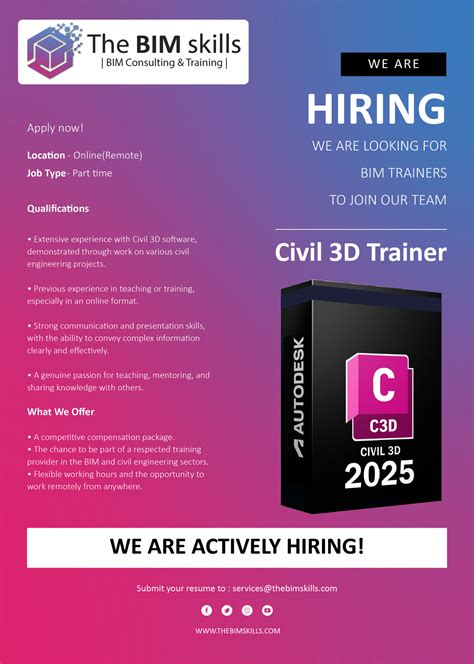 The Bim Skills Tbs On Linkedin Bim Buildinginformationmodelling