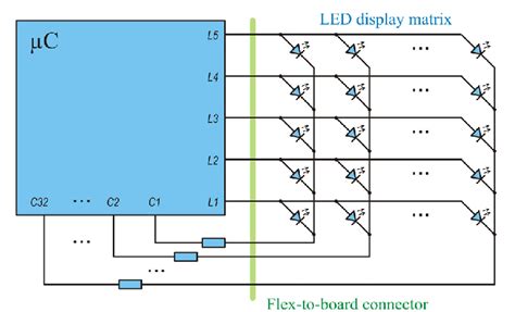 Principle Circuit Diagram Of The Driver For An LED Based Display Download Scientific Diagram