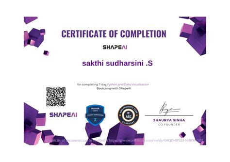 Sakthi Sudharsini S On Linkedin Python Datavisualization