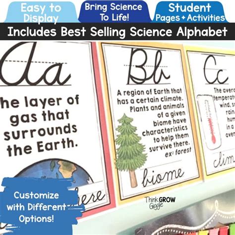 Science Classroom Decor Alphabet Ngss Standards Scientific Method Posters