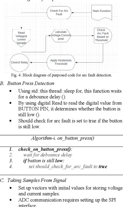Figure 4 From Arc Fault Detection For Improved Electrical Safety With Adc And Relay Semantic