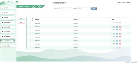 Javaphpnodejspython运动健康管理系统【2024年毕设】运动健康管理系统毕设 Csdn博客