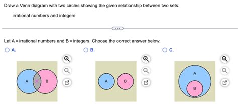 Draw A Venn Diagram With Two Circles Showing The Given Relationship