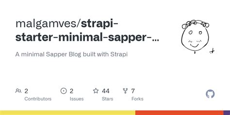 Github Malgamves Strapi Starter Minimal Sapper Blog A Minimal Sapper