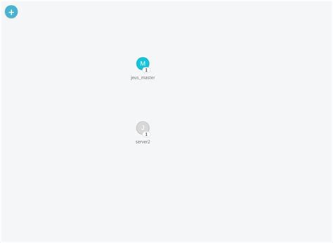 토폴로지 Documentation