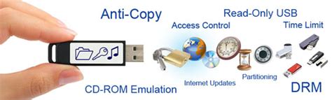 Difference Between USB Encryption And Copy Protection USBcompany Co Uk