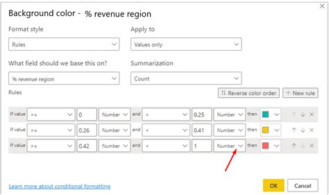 solved help with conditional formatting arrows for kpi microsoft