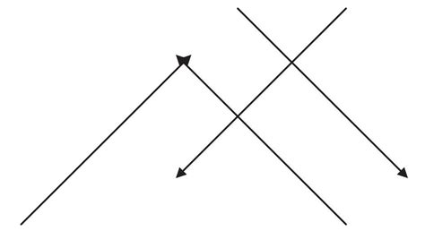 Ficure 9 A Diagram Of Spatiotemporal Structures In