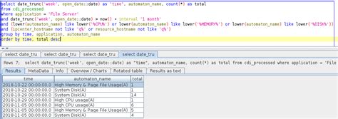 Graph Panel Showing Non Existing Data Time Series Panel Grafana