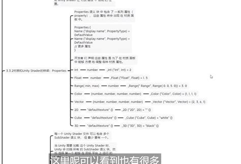 Unity的shader（第二章） Csdn博客