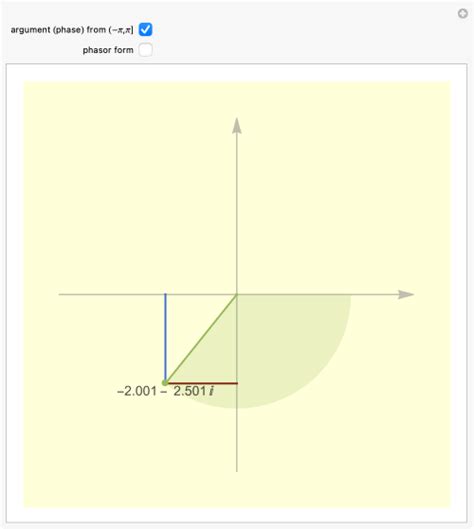 Wolfram Demonstrations Project