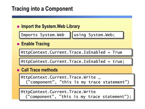 Ppt Module Tracing In Microsoft Asp Net Web Applications Powerpoint Presentation Id