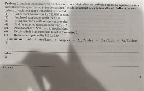 Solved Problem 2 Analyze The Following Transactions In
