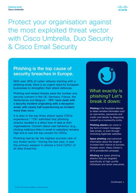 Cisco Umbrella Duo Security Cisco Email Security The European Phishing Threat