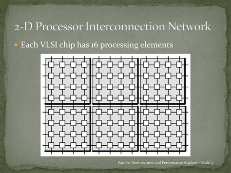 Ppt Cuda Lecture 3 Parallel Architectures And Performance Analysis