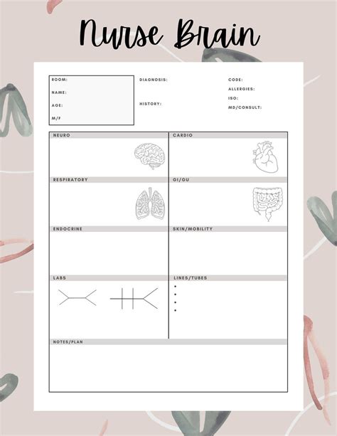 Nurse Brain Report Sheet Etsy