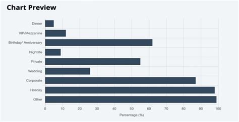 How To Create A Poll In Microsoft Forms The Jotform Blog