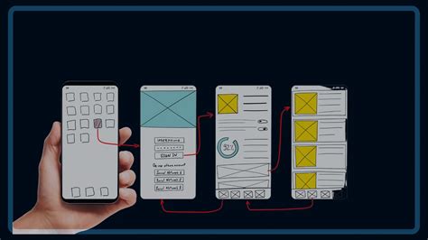A Step By Step Guide To Developing A Successful Mobile App Devsort Services