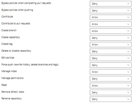Cicd Platform Faq Developer Portal
