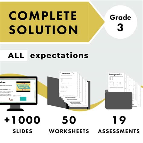 Grade 3 New Ontario Math Curriculum Complete Solution All Expectations