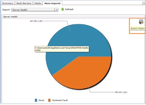 Discover Technology Cisco Integrated Management Controller IMC Supervisor Overview