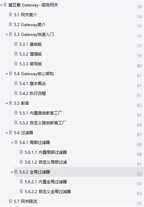 java程序员如何高效学习spring cloud alibaba？ java spring alibaba csdn博客