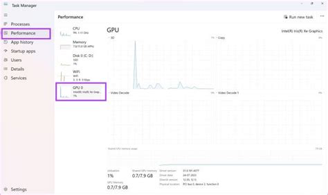 5 Ways To Check GPU Health On Windows Guiding Tech