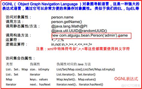 Java Mybatis 动态sql Or多个字段mob64ca14068b0b的技术博客51cto博客