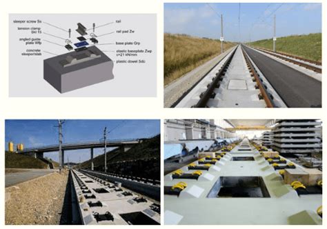 Railway Track Systems Civil Engineering Tech