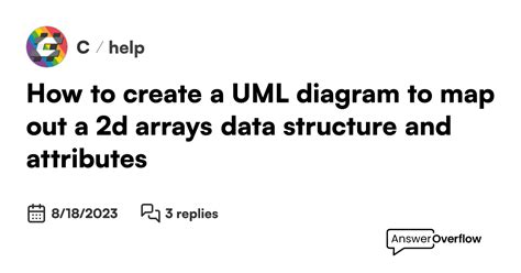 How To Create A Uml Diagram To Map Out A 2d Arrays Data Structure And