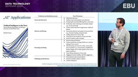 Llm For Media The New Paradigm Ebu Technology And Innovation