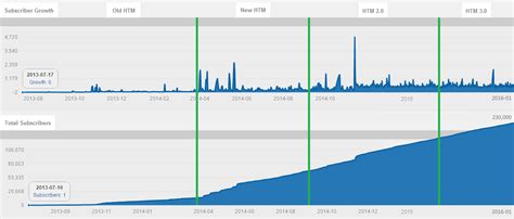 R Holdthemoan Girls Trying To Get Away With Being Naughty In Socially Risky Situations