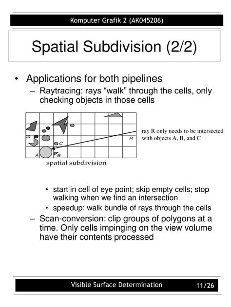 Ppt Visible Surface Determination Penentuan Permukaan Tampak Powerpoint Presentation Id