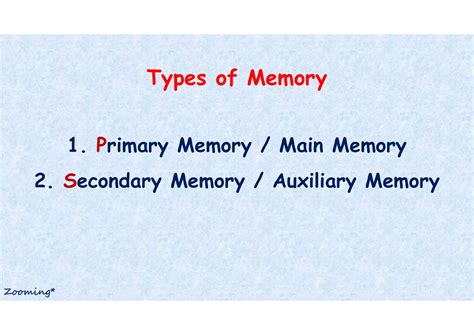 Computer Memory Types Primary Memory Secondary Memory Pdf
