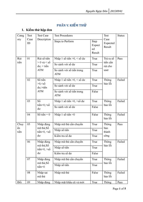 Test Case Học Viện Công Nghệ Bưu Chính Viễn Thông Edit PhẦẦn V Ki Ểm Th Ử 1 Kiểm Thử Hộp