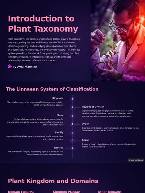 Introduction To Plant Taxonomy Pdf