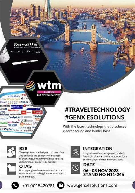 Genx Esolutions On Linkedin Onlinetravel Digital Ecosystem Travelers Comprehensive Travelers