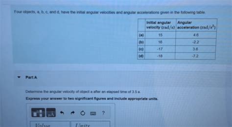 Four Objects A B C And D Have The Initial Angular Velocities And Angular Accelerations Given In
