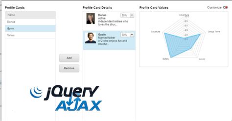 How To Trigger Xdb Pattern Cards Using Jquery Ajax With Sitecore Mvc