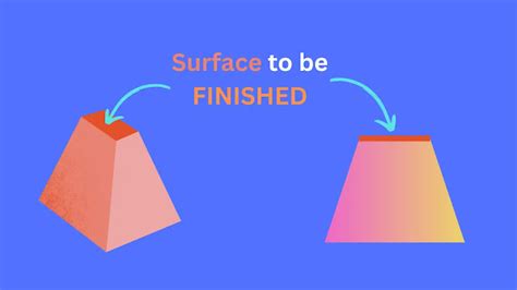 Machining Allowance Diagram Advantages Factors Allowance Table