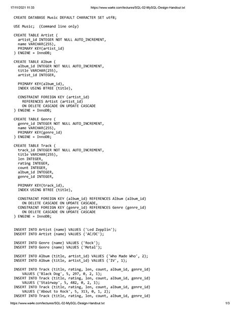 Sql 02 My Sql Design Handout 17112021 1133 Wa4electuressql 02 Mysql Design Handouttxt